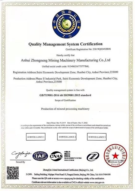 China Anhui Sinomining Machinery Co., Ltd certification